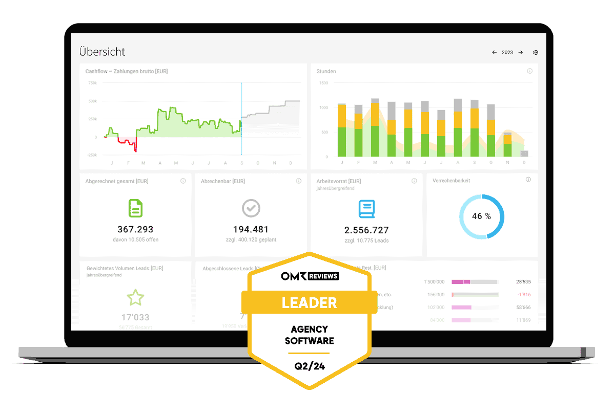 ERP Agentursoftware | Leader bei OMR Reviews | MOCO